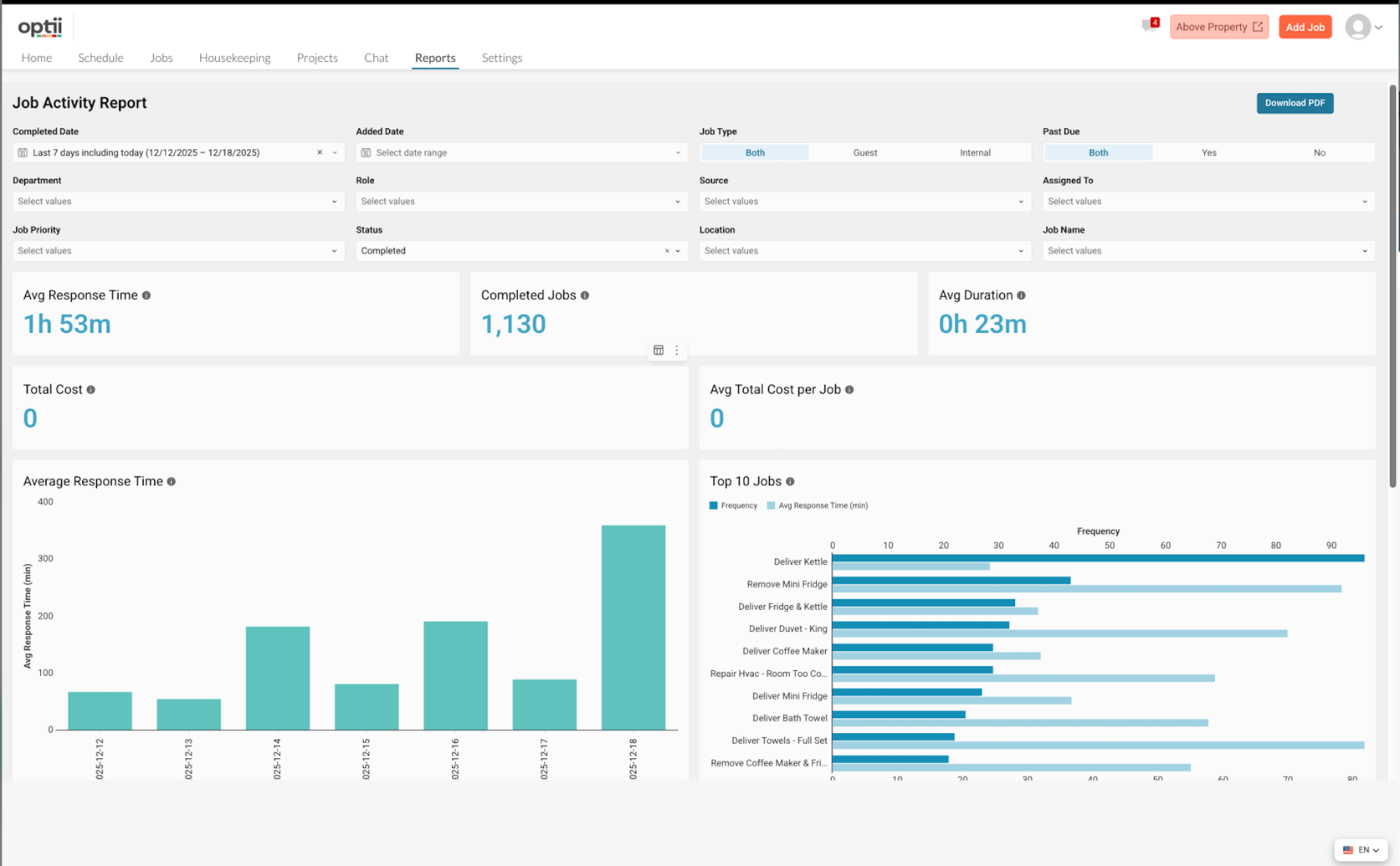 Quick Start Guide: Job Activity Report